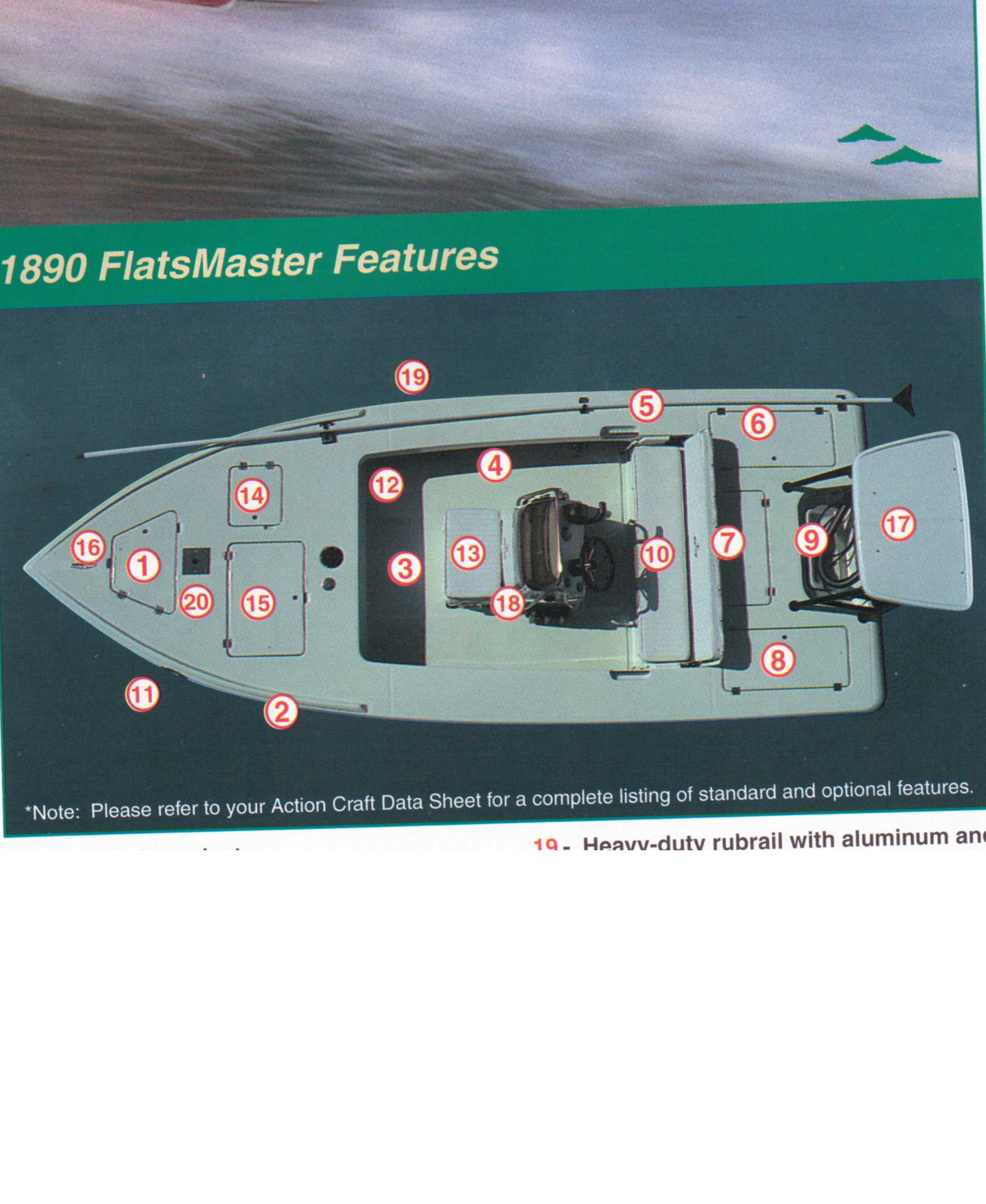 Action Craft boat pictures ordering parts